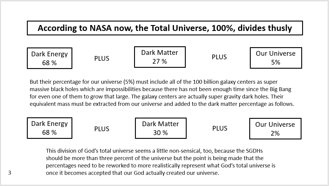 Slide 03 Division of God's total universe