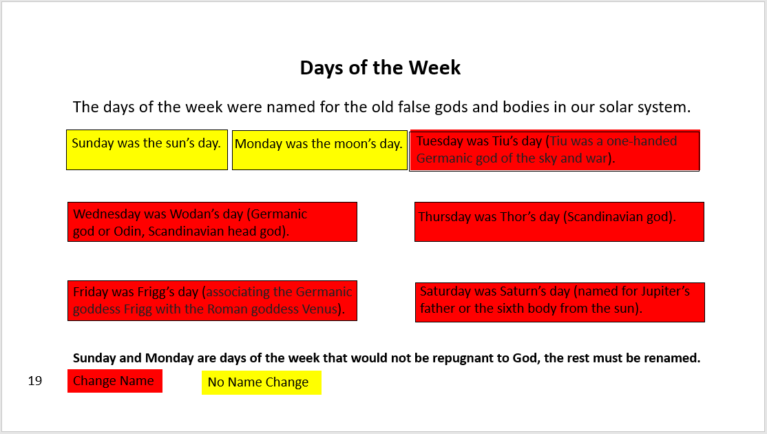 Slide 19 The days of the week.